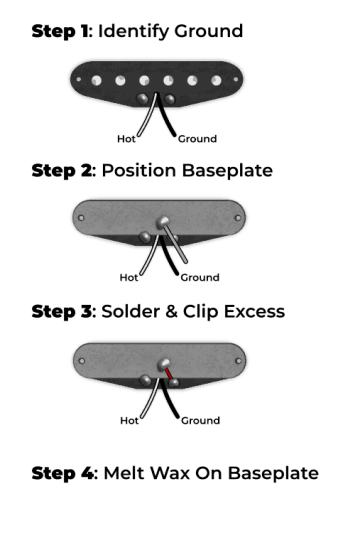 Lindy Fralin Strat Baseplate: Thicken Up Your Strat Tone