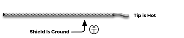 Hum Cancelling P90 by Lindy Fralin: All P90 Tone, No Hum!
