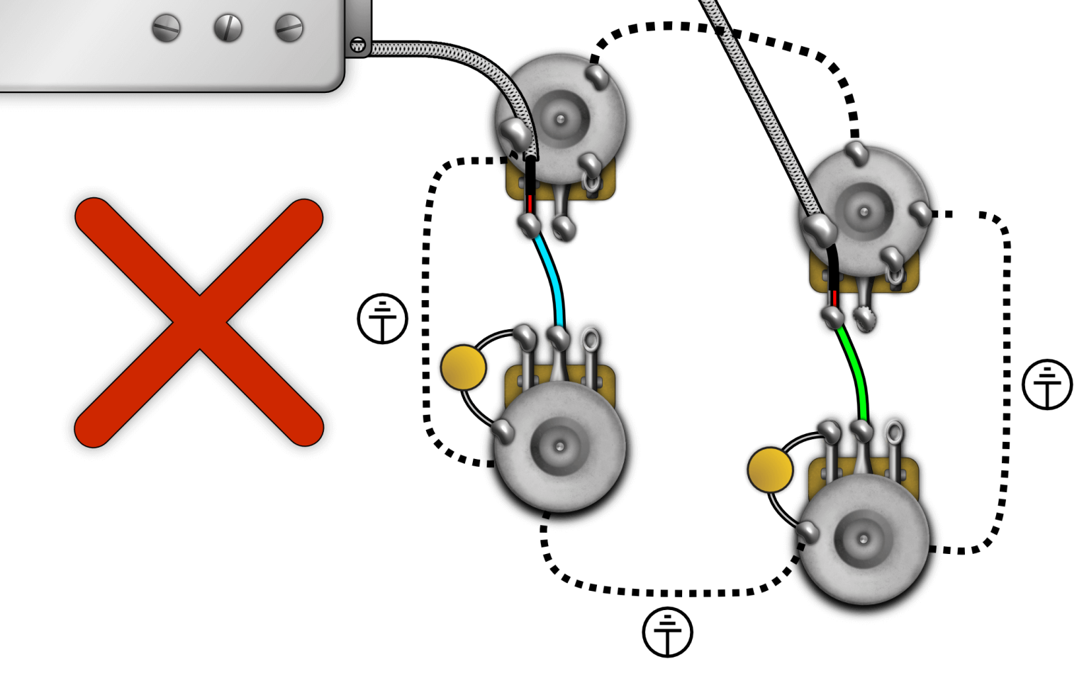 Understanding Guitar Grounding And Common Mistakes | Fralin Pickups