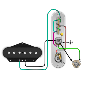 Telecaster Wiring 101 - Fralin Pickups
