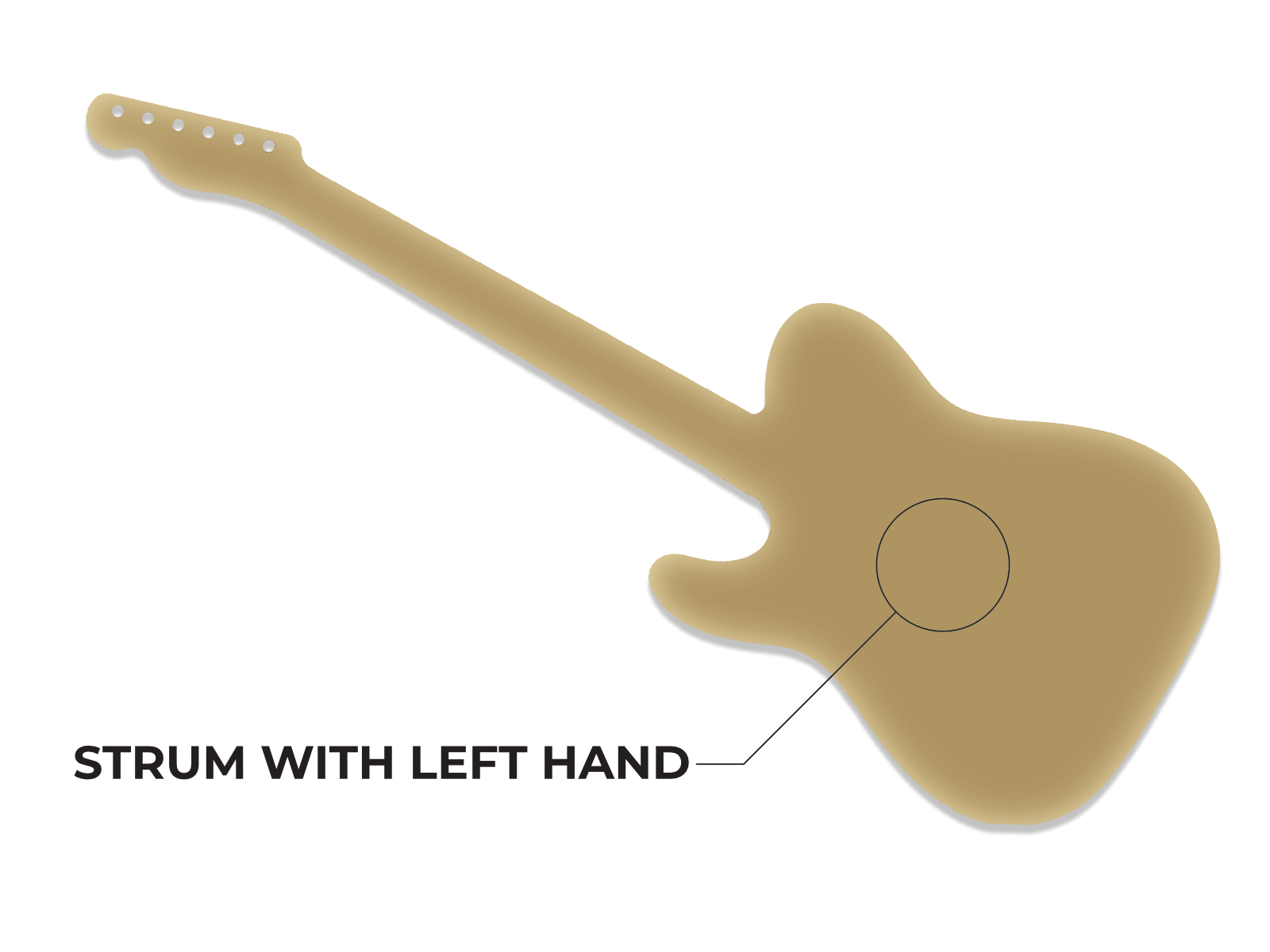 P-J Set by Lindy Fralin - Fat, Thick, and Noiseless Bass Pickups.
